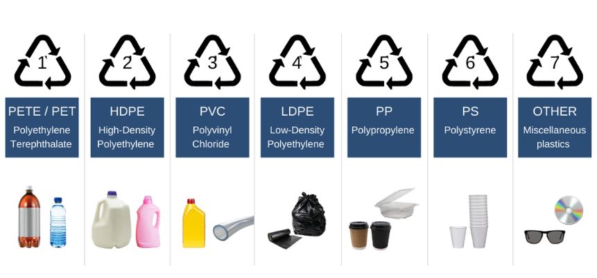 Plastic Bag Alternatives For Sustainable Packaging | Ecopack India